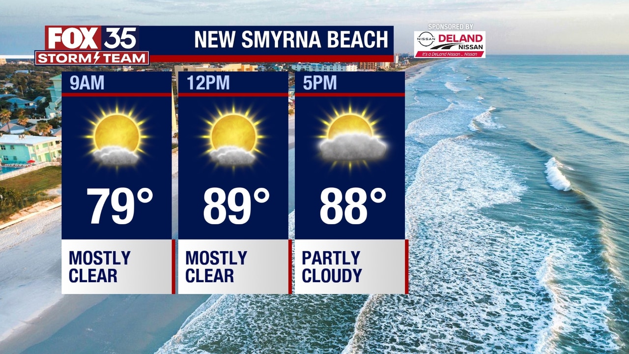 Orlando weather: Hot, dry day ahead across Central Florida? When will ...