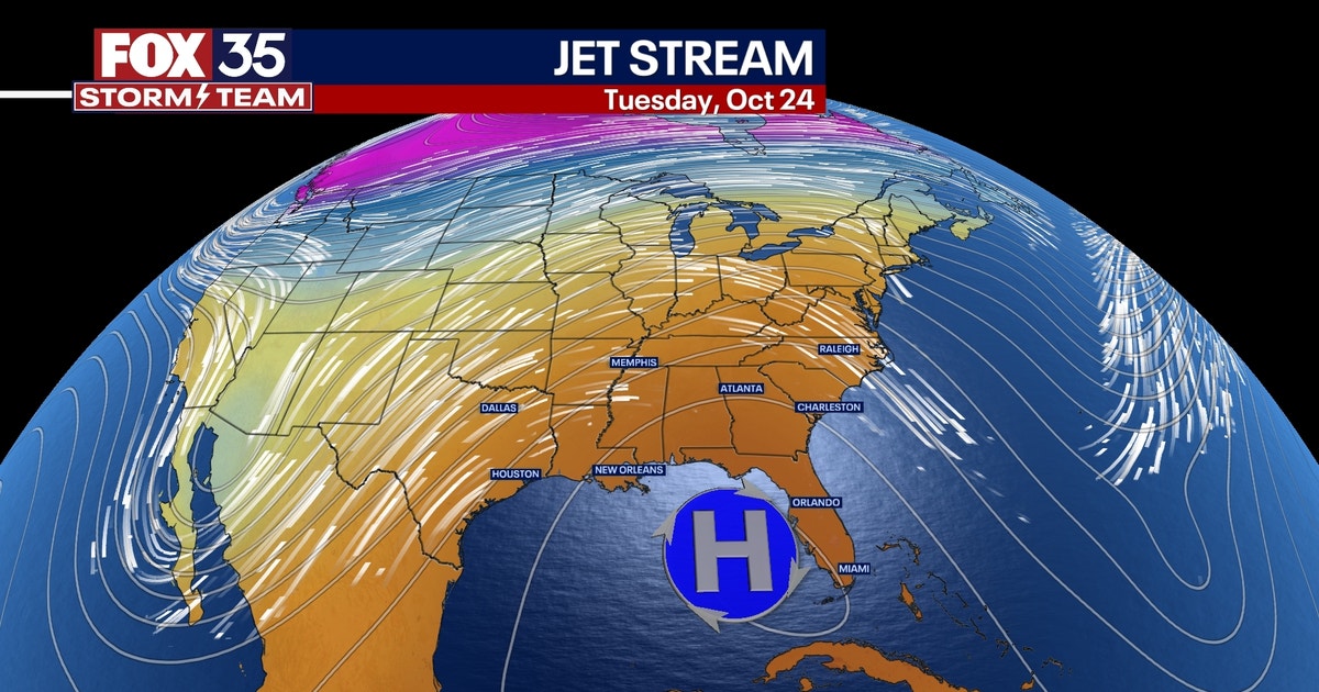 Orlando weather: Breezy conditions with mix of sun and clouds across ...