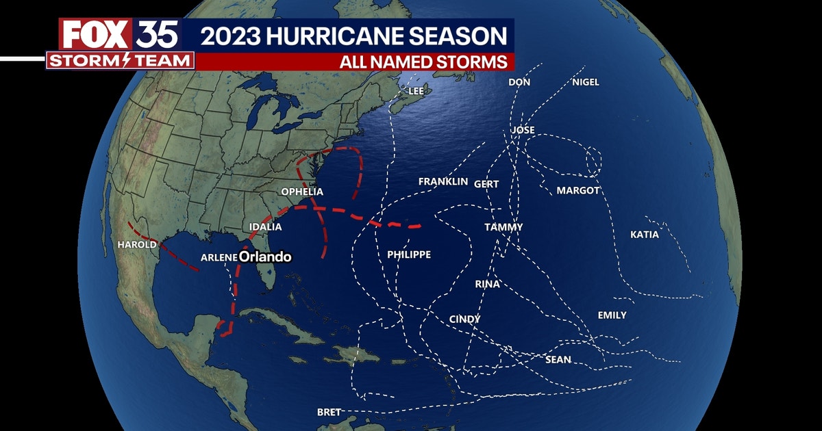 Atlantic Hurricane Season 2023 recap: 1 landfalling hurricane and it ...