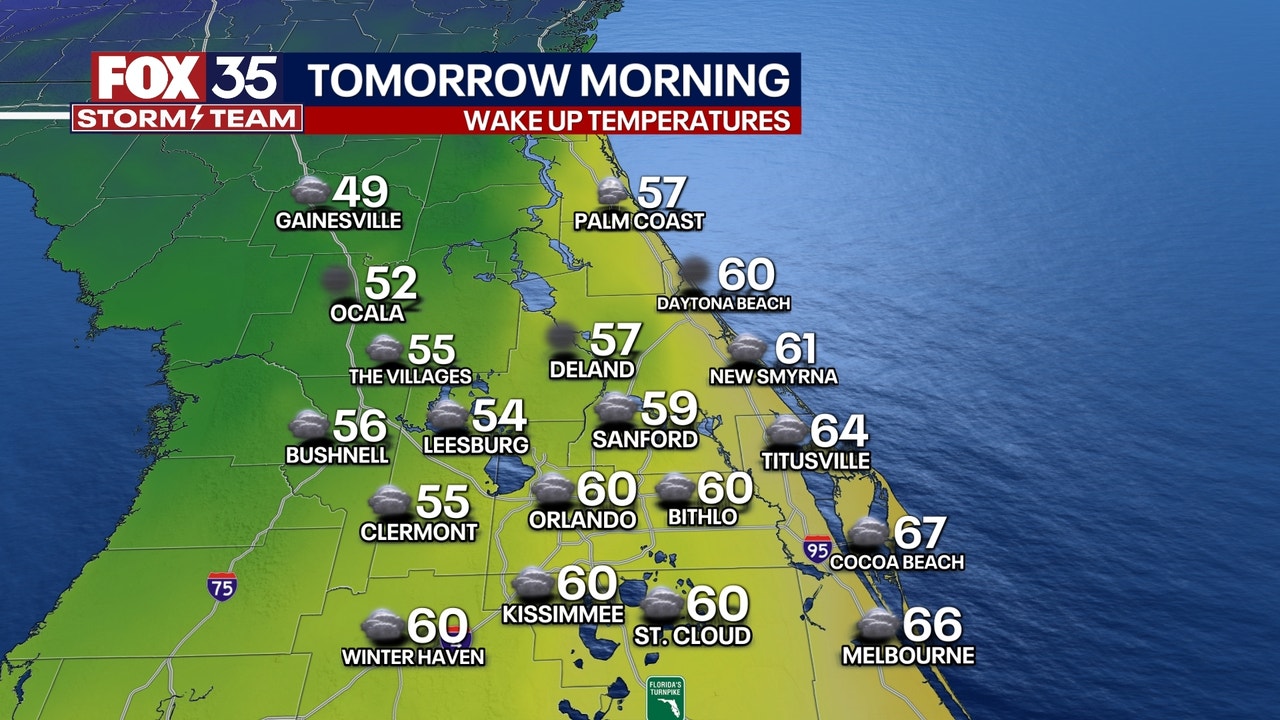 Orlando weather: Wednesday will see mostly cloudy skies, brisk wind ...