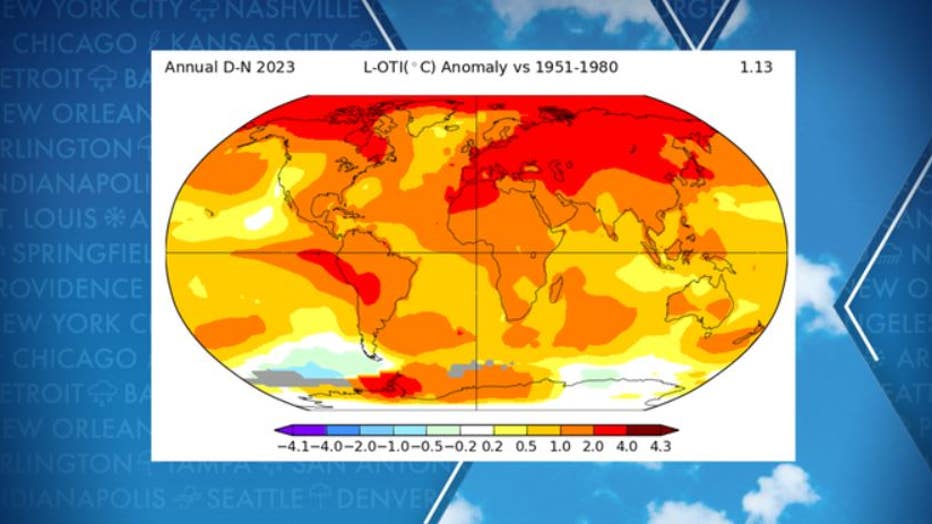 2023 finishes as warmest year on record | FOX 35 Orlando