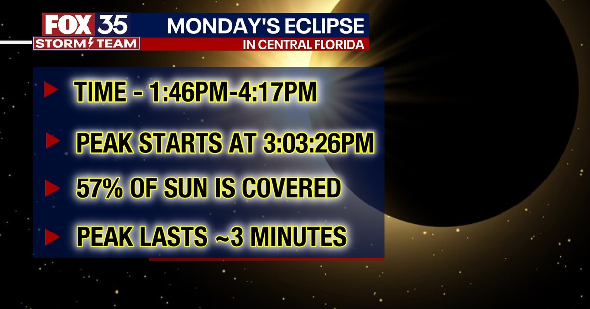 Eclipse 2024 Timeline: How long will the solar eclipse last in Florida ...