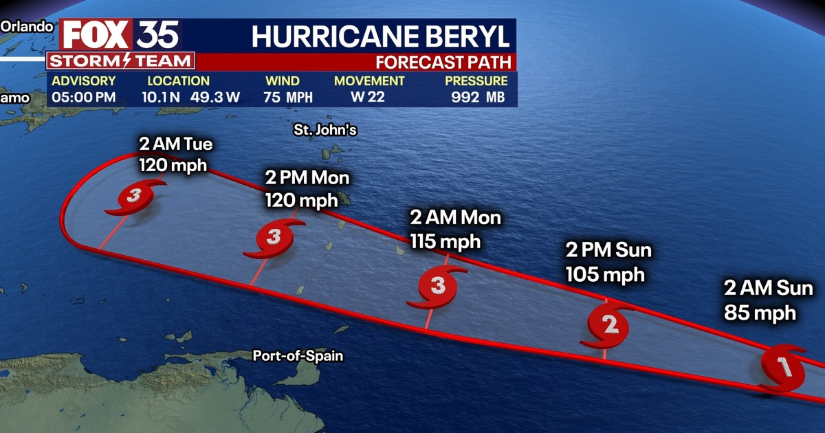 Hurricane Beryl forms in the Atlantic, forecast to intensify into major ...