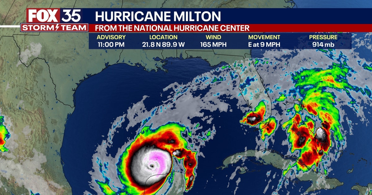 Hurricane Milton live tracker: Cone, path, spaghetti models | FOX 35 ...