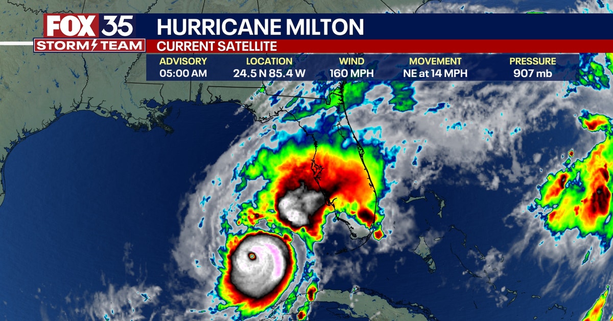 Hurricane Milton tracker: Path, cone, spaghetti models, satellite image ...