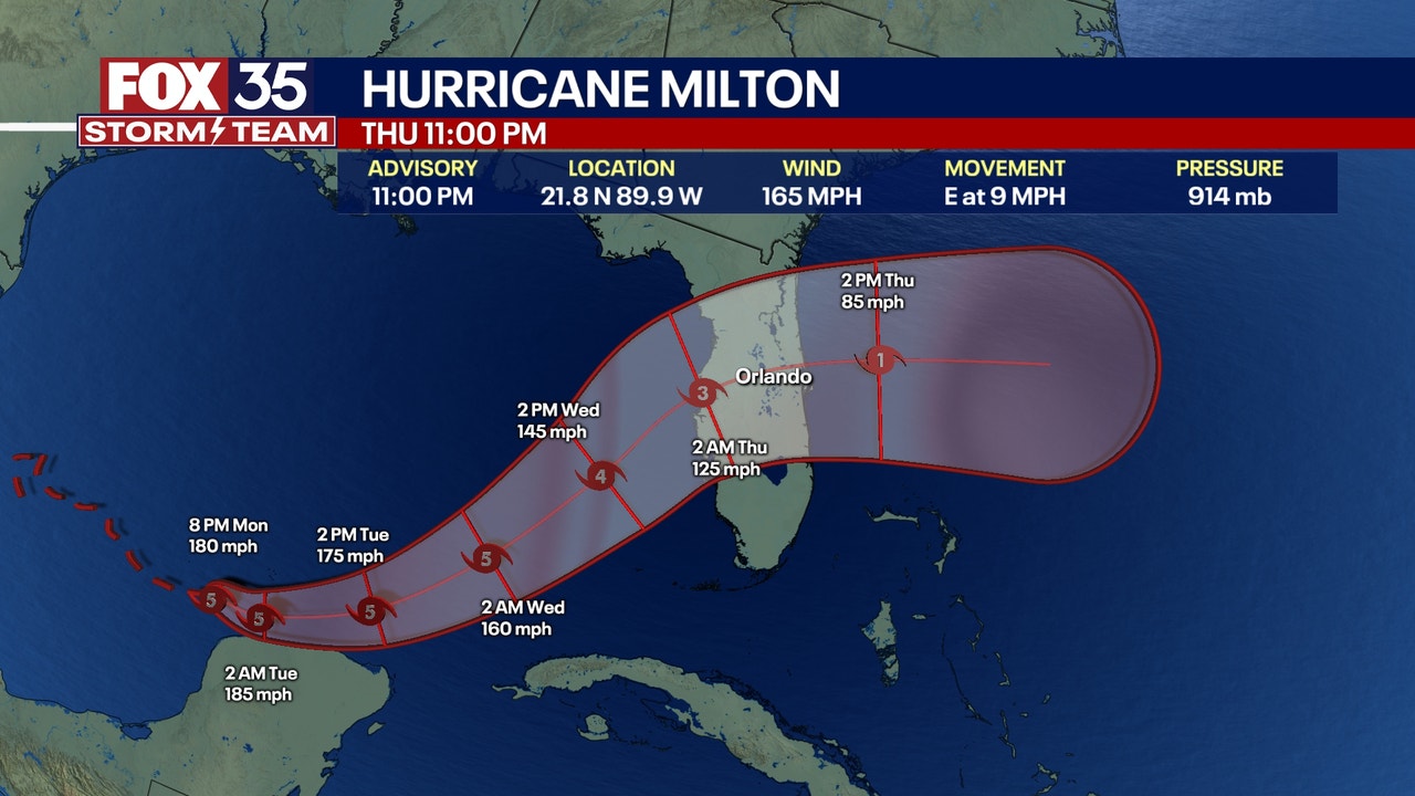 Hurricane Milton tracker: Category 5 storm remains 'extremely dangerous ...