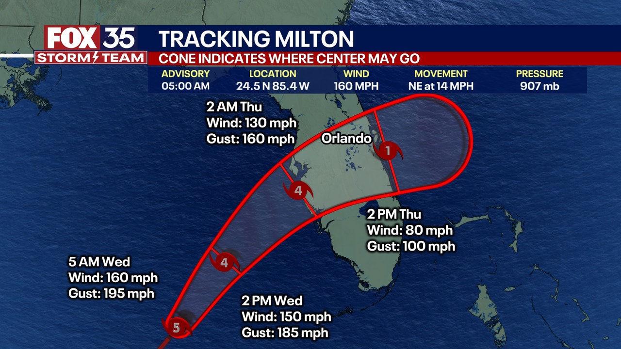 Hurricane Milton tracker: 'Life-threatening' storm to remain major ...