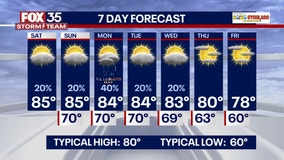 T.J. Springer | FOX 35 Orlando