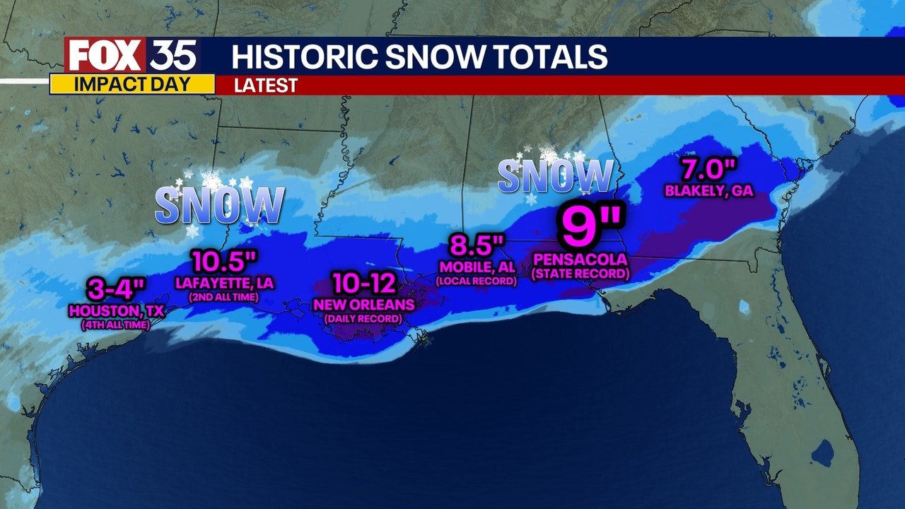 Snow in Florida: Pensacola may have shattered state's snow record | FOX ...