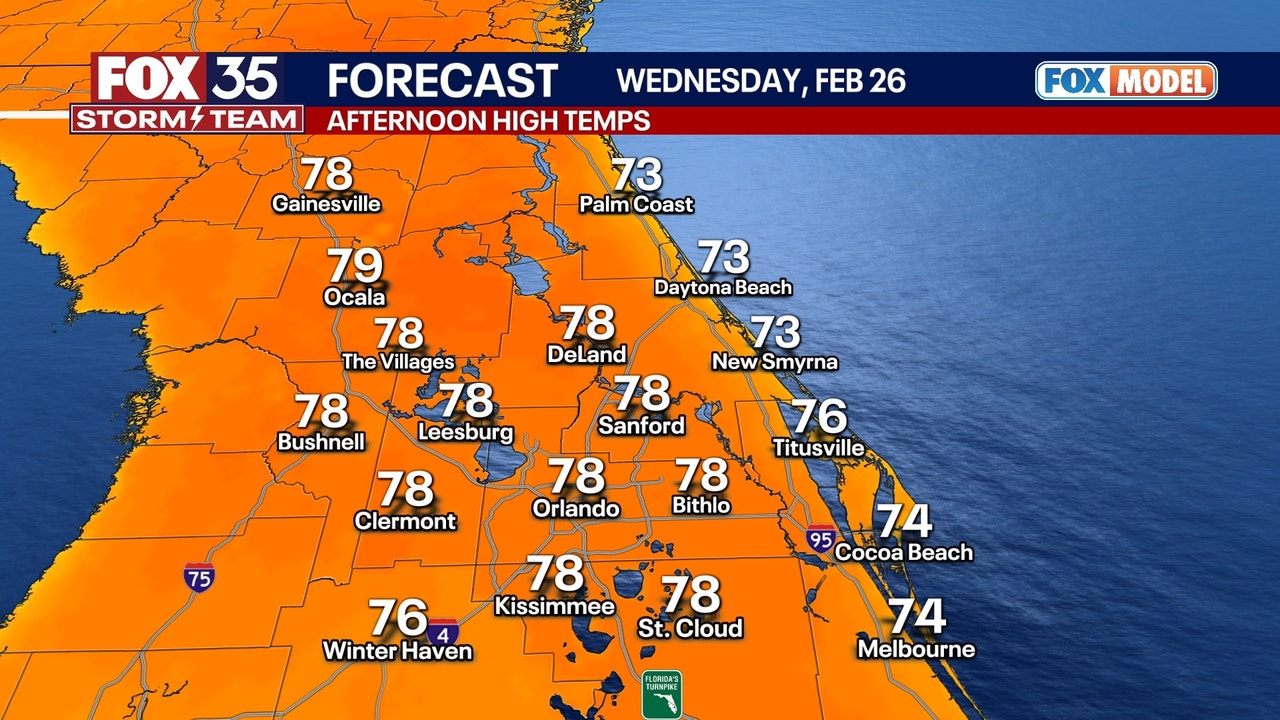 Orlando weather: Clear skies tonight, warm weekend ahead | FOX 51 ...