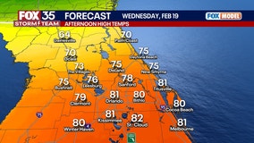 Weather | FOX 35 Orlando