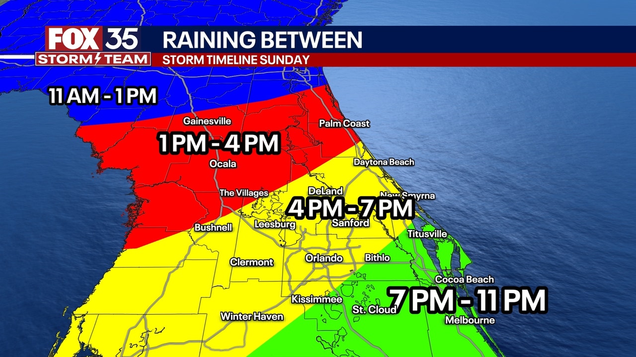 florida weather warning