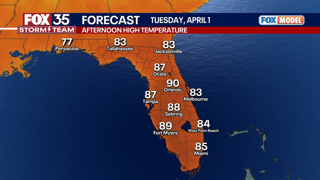 Orlando weather: Another hot and humid day on Tuesday across Central ...