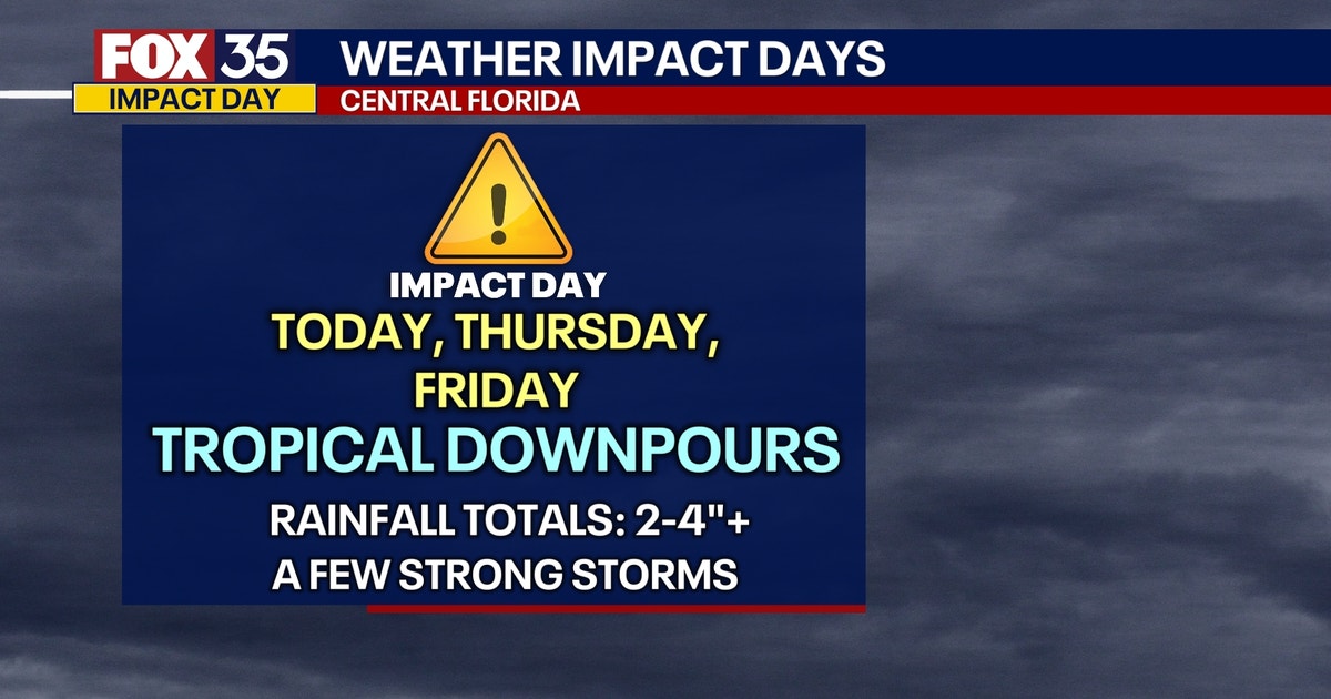 When will it rain in Orlando? Timeline, forecast, live radar for ...