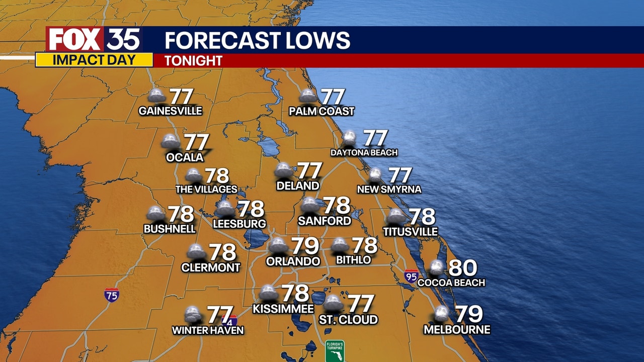 Orlando weather: Widespread afternoon storms expected on Wednesday across Central Florida | FOX ...