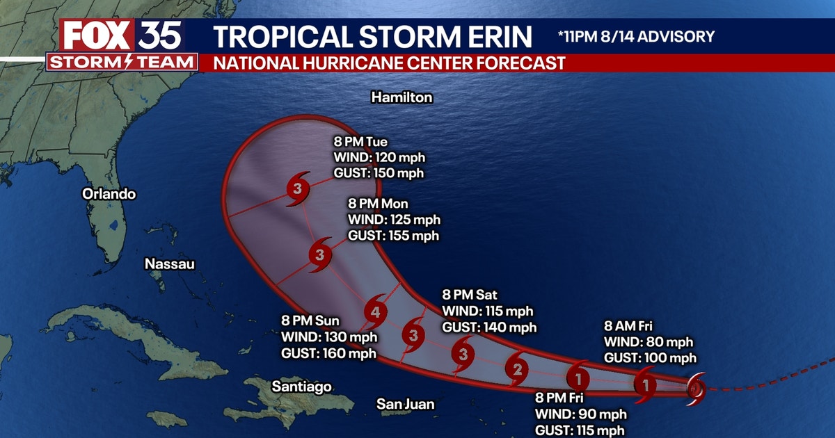 Tropical Storm Erin tracker: Hurricane forecast, timeline, spaghetti ...