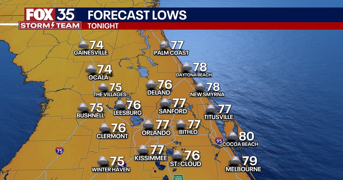 current weather current