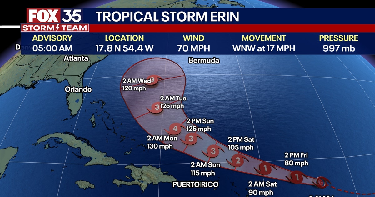 Tropical Storm Erin tracker: Hurricane forecast, timeline, spaghetti ...