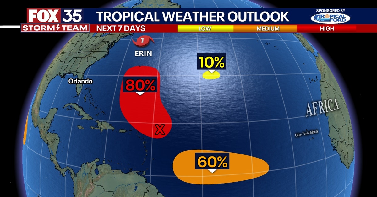 NHC tracking 2 tropical disturbances for possible development in ...