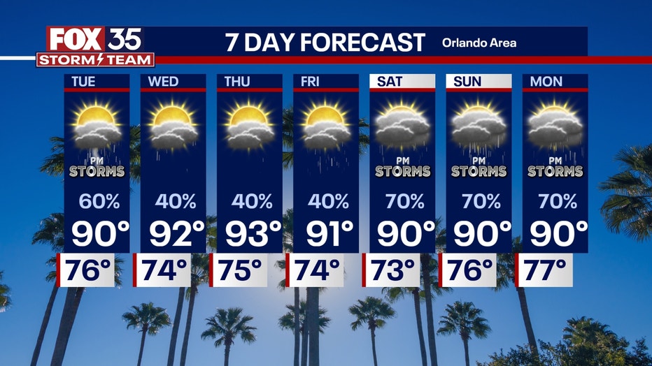 Orlando weather: Strong storms return Tuesday with high rain chances across Central Florida ...