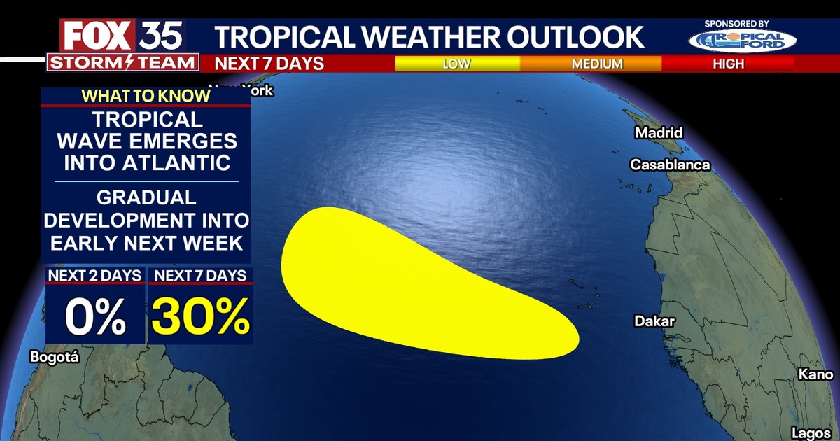 National Hurricane Center: New tropical wave to watch flagged in ...
