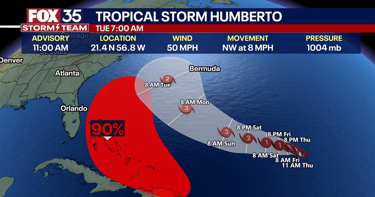 National Hurricane Center: Tropical Storm Imelda expected to form ...