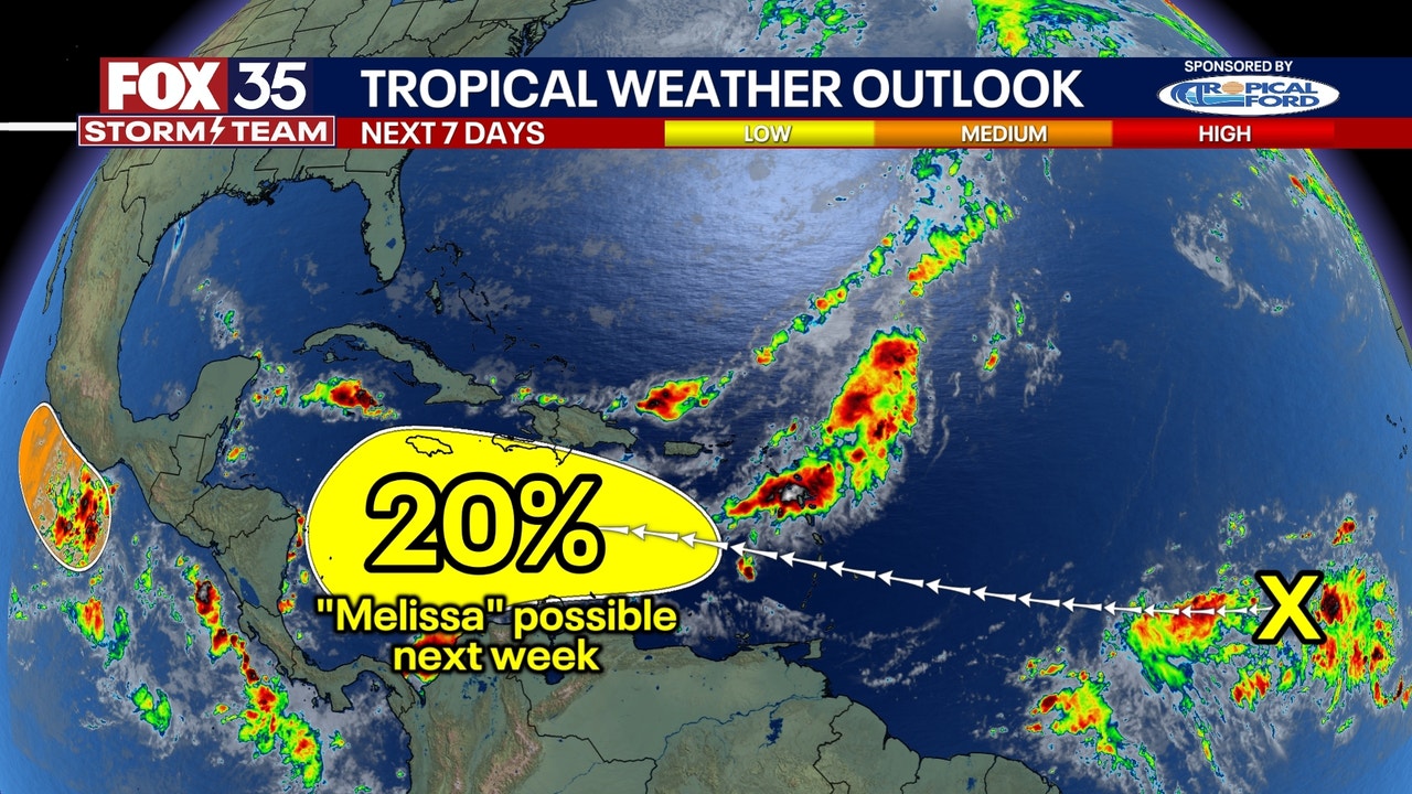 National Hurricane Center eyes Caribbean for potential tropical system ...