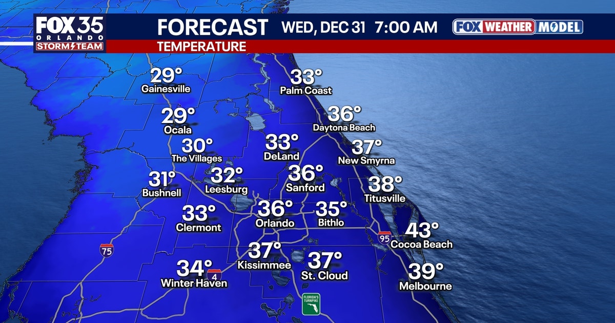 today cold temperature