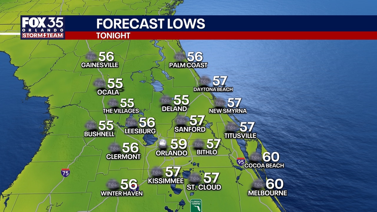 Orlando weather: Sunshine and fog today, cold front to start the week ...