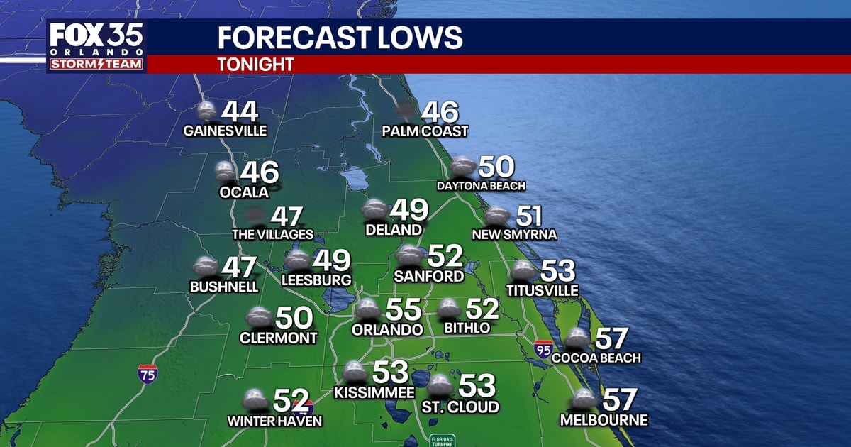Orlando weather: Mild Saturday ahead of a rainy, cold Sunday | FOX 35 ...