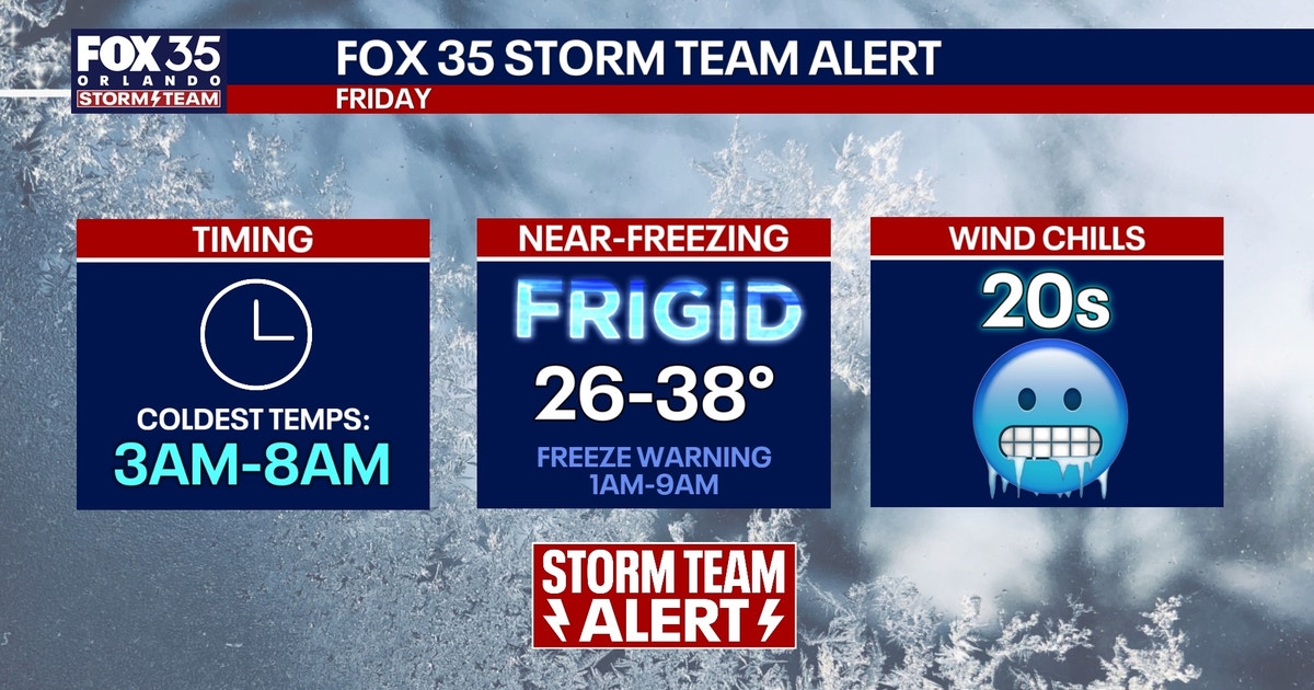 Orlando weather: Cold snap to bring frigid temperatures to Central ...