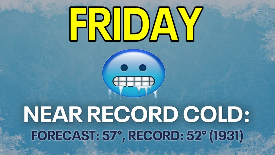 Orlando weather: Cold front brings rainy, chilly week | FOX 35 Orlando