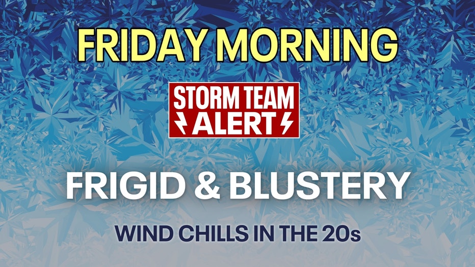 Orlando weather: Cold front brings rainy, chilly week | FOX 35 Orlando