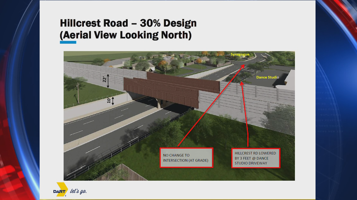 Residents question DART’s plan to elevate train crossing for Silver ...