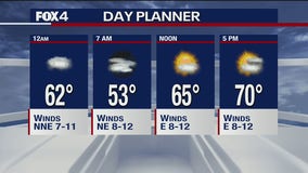 Weather Forecast | FOX 4 News Dallas-Fort Worth