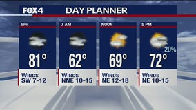 Weather Forecast | FOX 4 News Dallas-Fort Worth