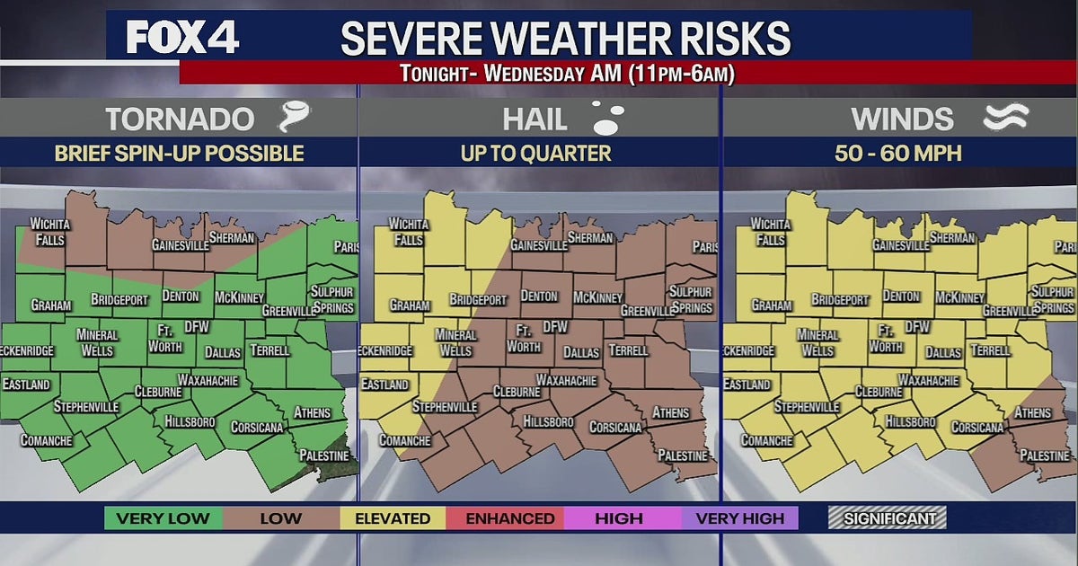 Storms with high winds, lower tornado risk expected in North Texas ...