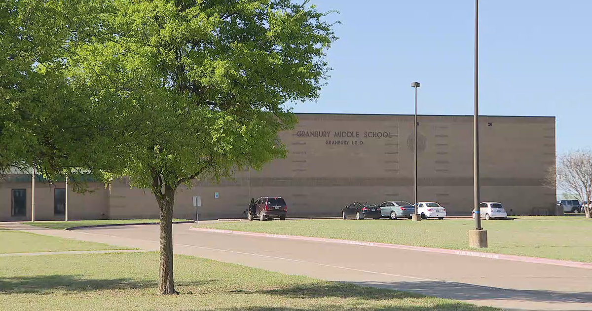 Granbury ISD teacher resigns after student burned in science experiment gone wrong | FOX 4 ...
