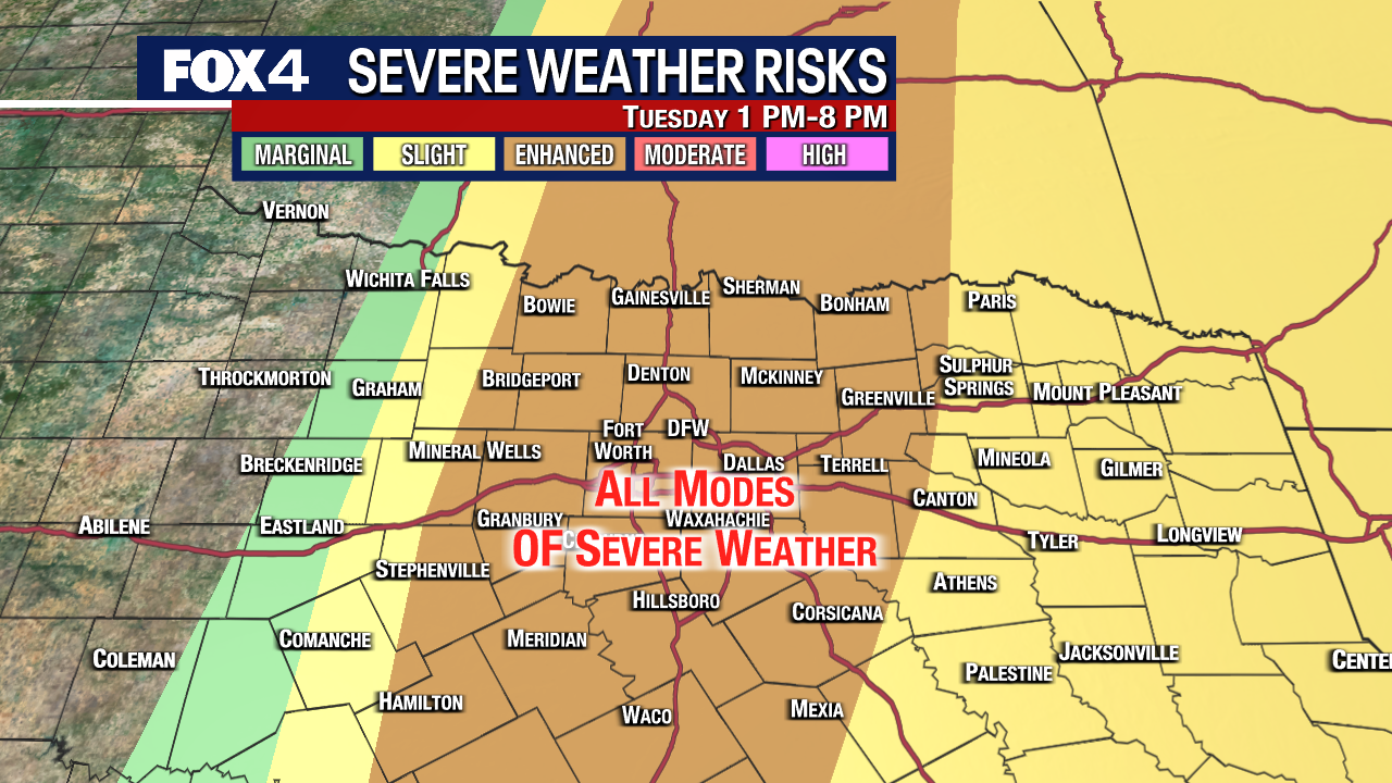 3 Days Of Severe Storms In The Forecast For Dallas Fort Worth Fox 4