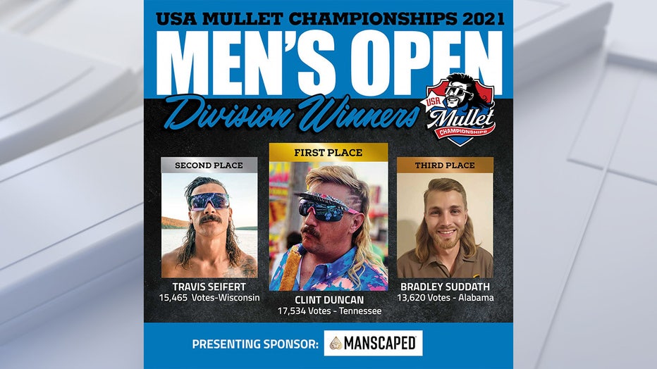 The 2022 US men’s mullet championship is open | FOX 4 Dallas-Fort Worth