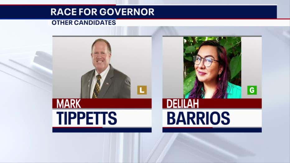 Texas governor candidates rally supporters before early voting | FOX 4 ...