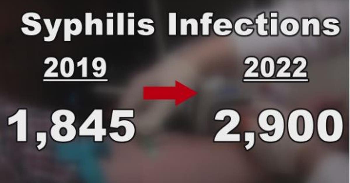 Syphilis outbreak in Houston-area, women seeing an alarming spike of ...