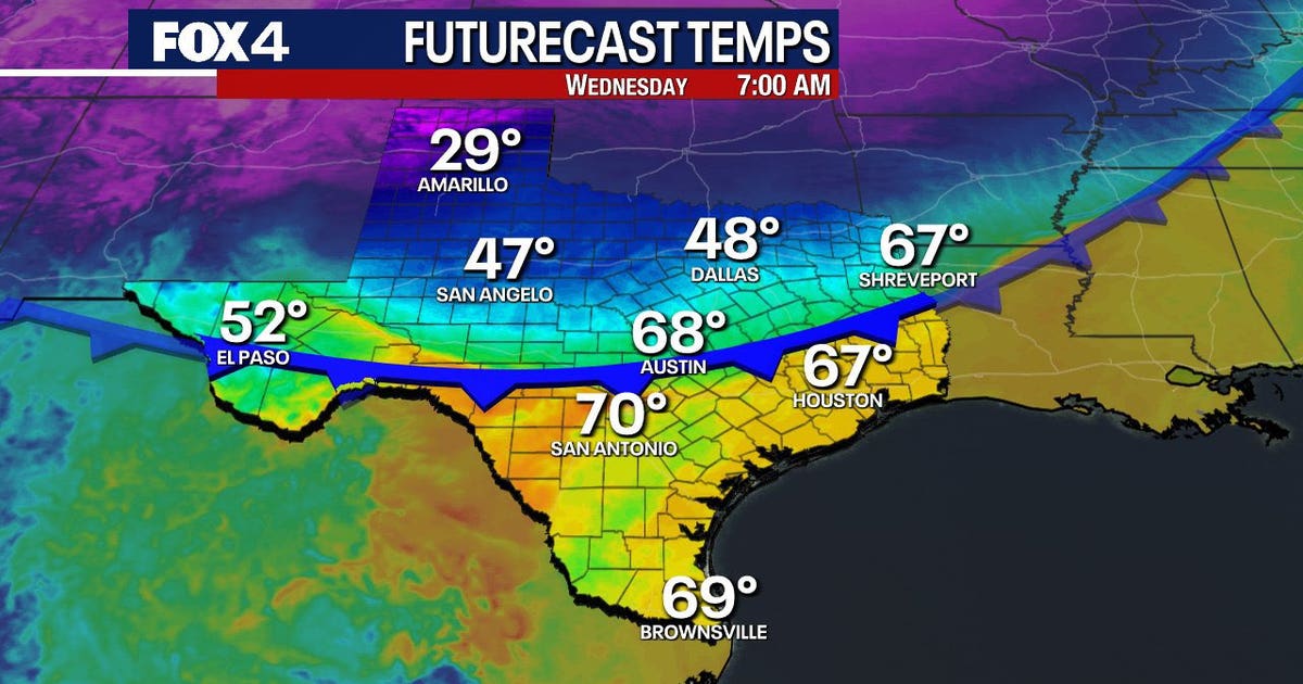 Dallas weather: Temperatures plunge on Wednesday | FOX 4 Dallas-Fort Worth