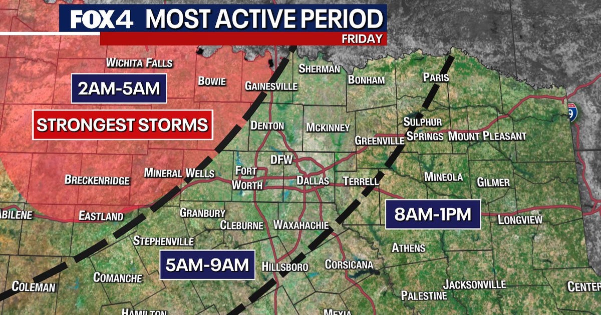 Dallas weather: Risk of severe weather Friday, Saturday | FOX 4 Dallas ...