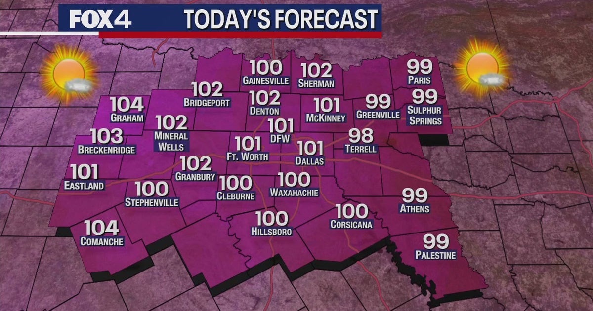 Dallas weather: July 4th forecast | FOX 4 Dallas-Fort Worth