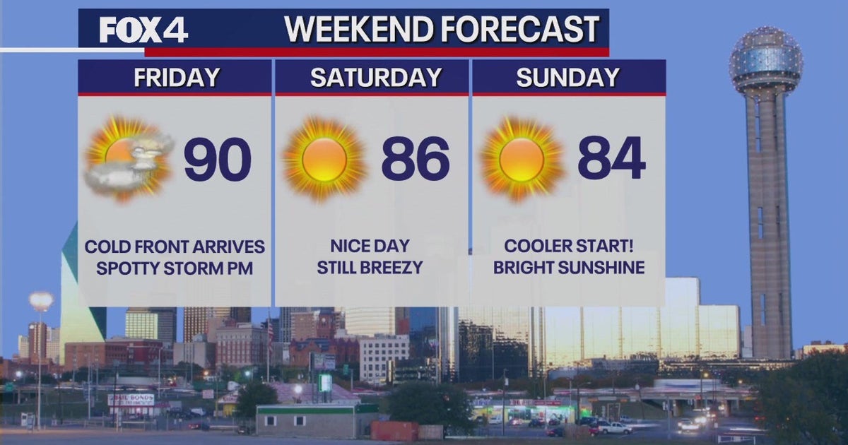 Dallas Weather: A taste of fall hits DFW this weekend | FOX 4 Dallas ...