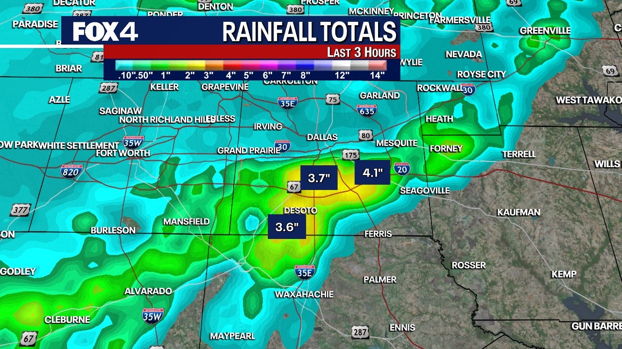Dallas Weather: Front brings rainy weather, cooler temperatures this week | FOX 4 Dallas-Fort Worth