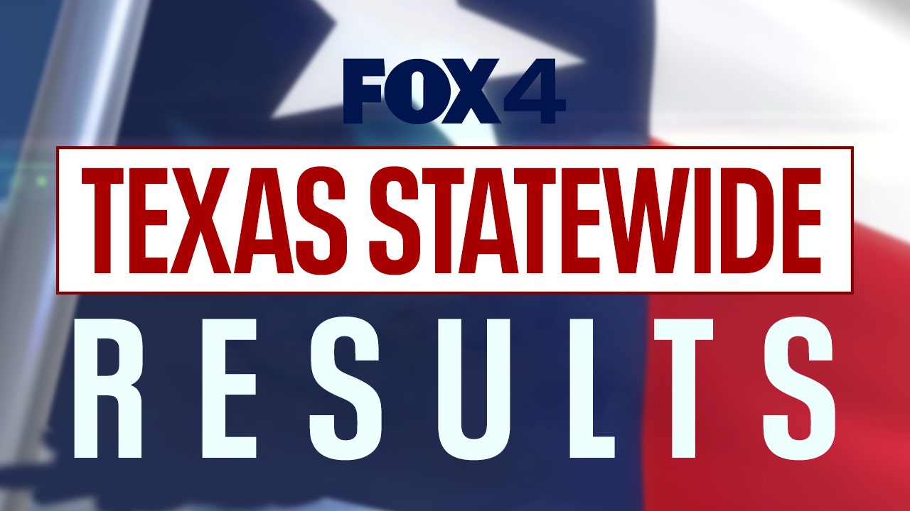 2024 Presidential Election: How Texas voted by county | FOX 7 Austin