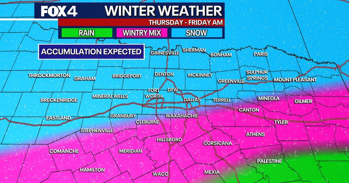 Snow in Dallas? Winter storm expected to hit Texas this week | FOX 4 ...