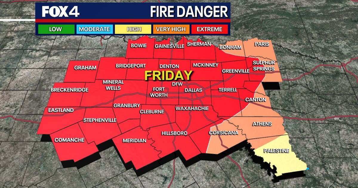 Dallas weather: Fire Weather Watch, high winds expected | FOX 4 Dallas ...